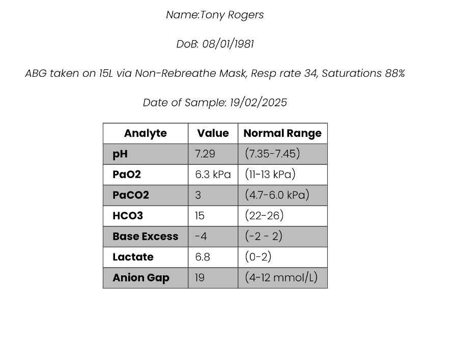 Cough Station – MLA Medics