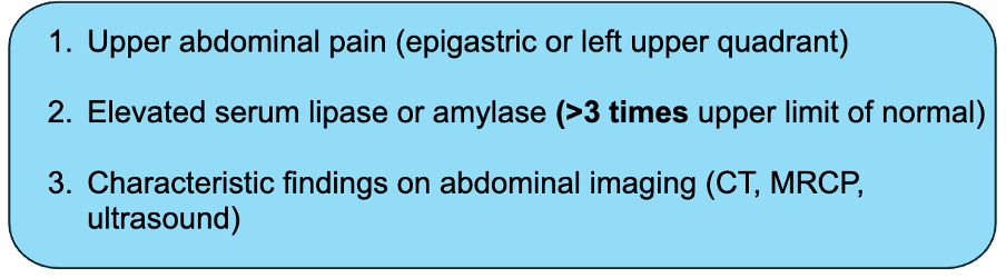 Acute Pancreatitis – MLA Medics